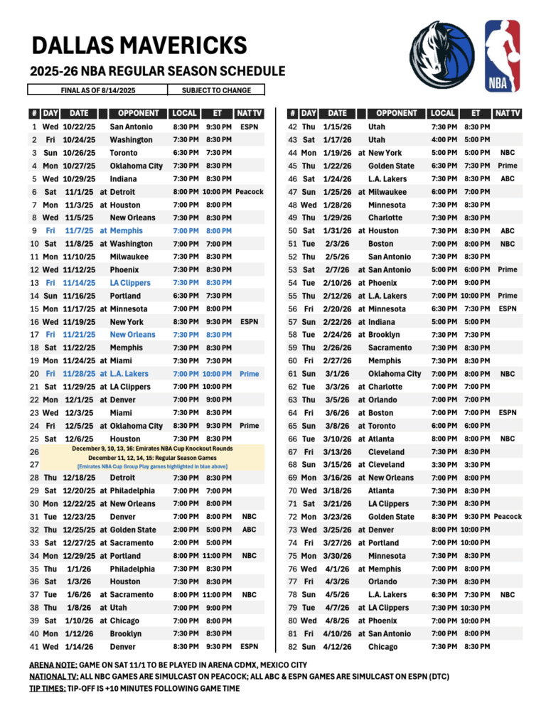 NBA Releases Full Dallas Mavericks 2025–26 Regular Season Schedule ...