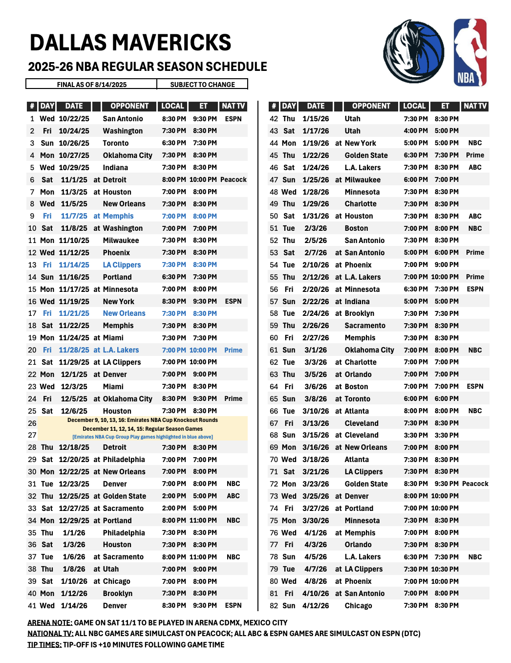 Full Dallas Mavericks 2025–26 Regular Season Schedule